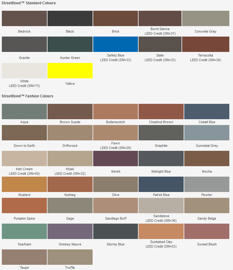 Asphalt Recolouring New Zealand | Floor Master Ltd